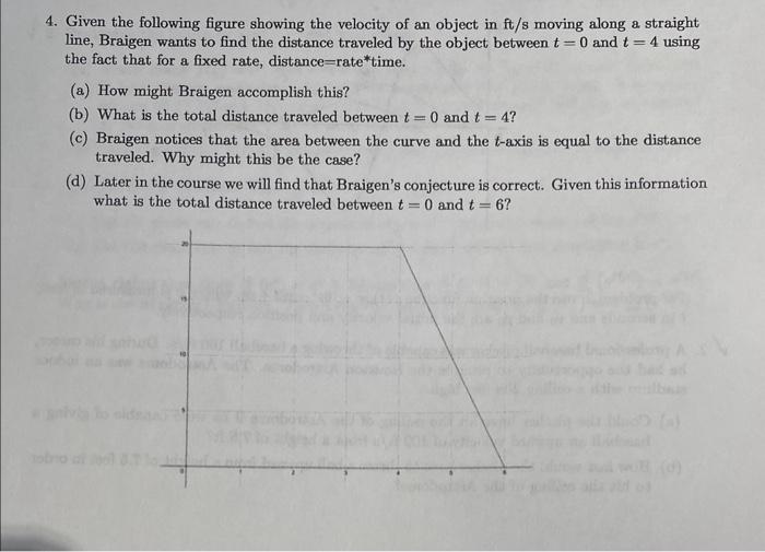 Solved 4 Given The Following Figure Showing The Velocity Of