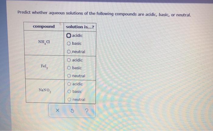 Solved Predict whether aqueous solutions of the following | Chegg.com