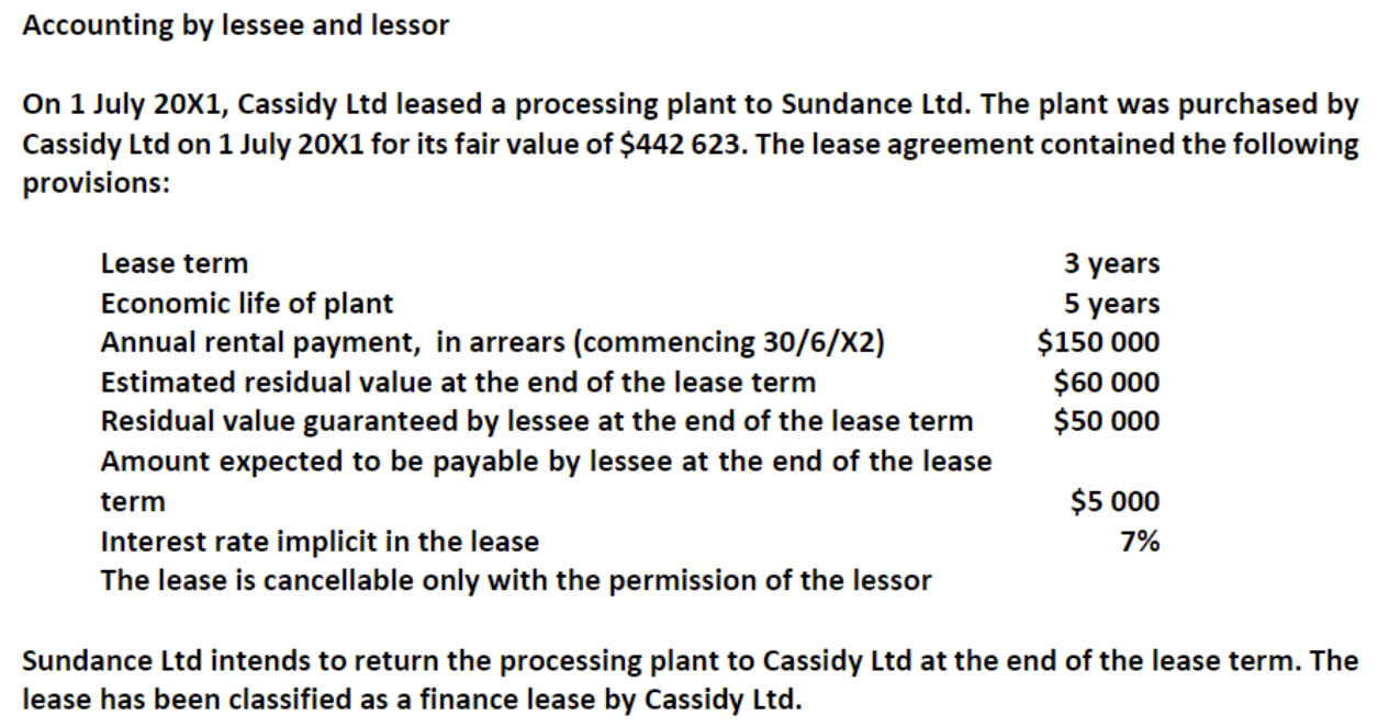 Solved On the receipts schedule. Why LR on 30 ﻿June 20X4 ﻿is | Chegg.com