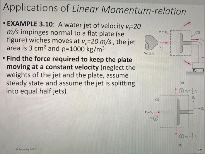 Solved - EXAMPLE 3.10: A water jet of velocity vj=20 m/s | Chegg.com
