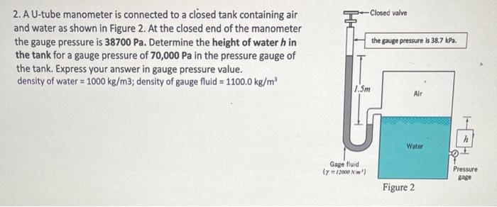 [Solved]: 2. A U-tube manometer is connected to a closed t