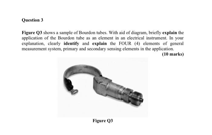 Solved Figure Q3 shows a sample of Bourdon tubes. With aid | Chegg.com