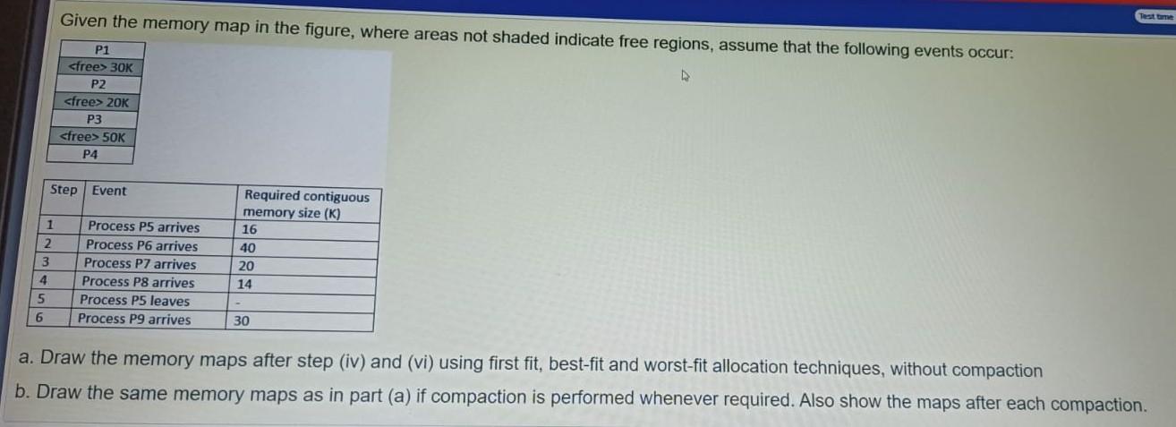 Solved Testame Given the memory map in the figure, where | Chegg.com