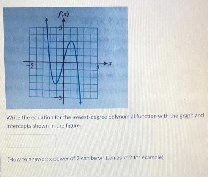Solved ** graph attached in the photograph1) Write the | Chegg.com