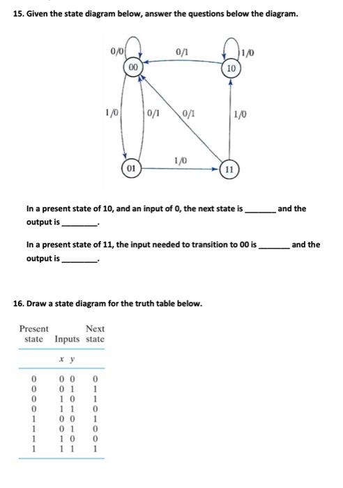 Solved 9. Given the priority encoder logic diagram below, | Chegg.com
