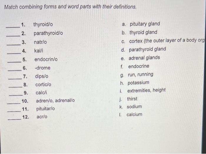 Match combining forms and word parts with their | Chegg.com
