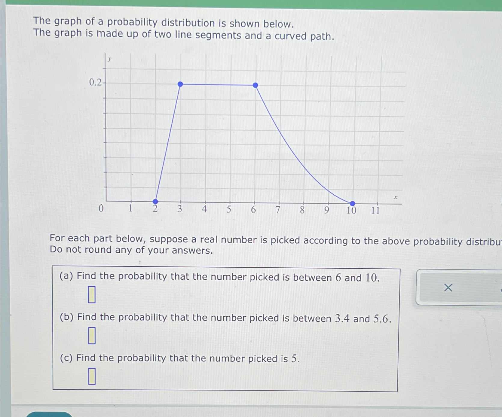 Solved The graph of a probability distribution is shown | Chegg.com