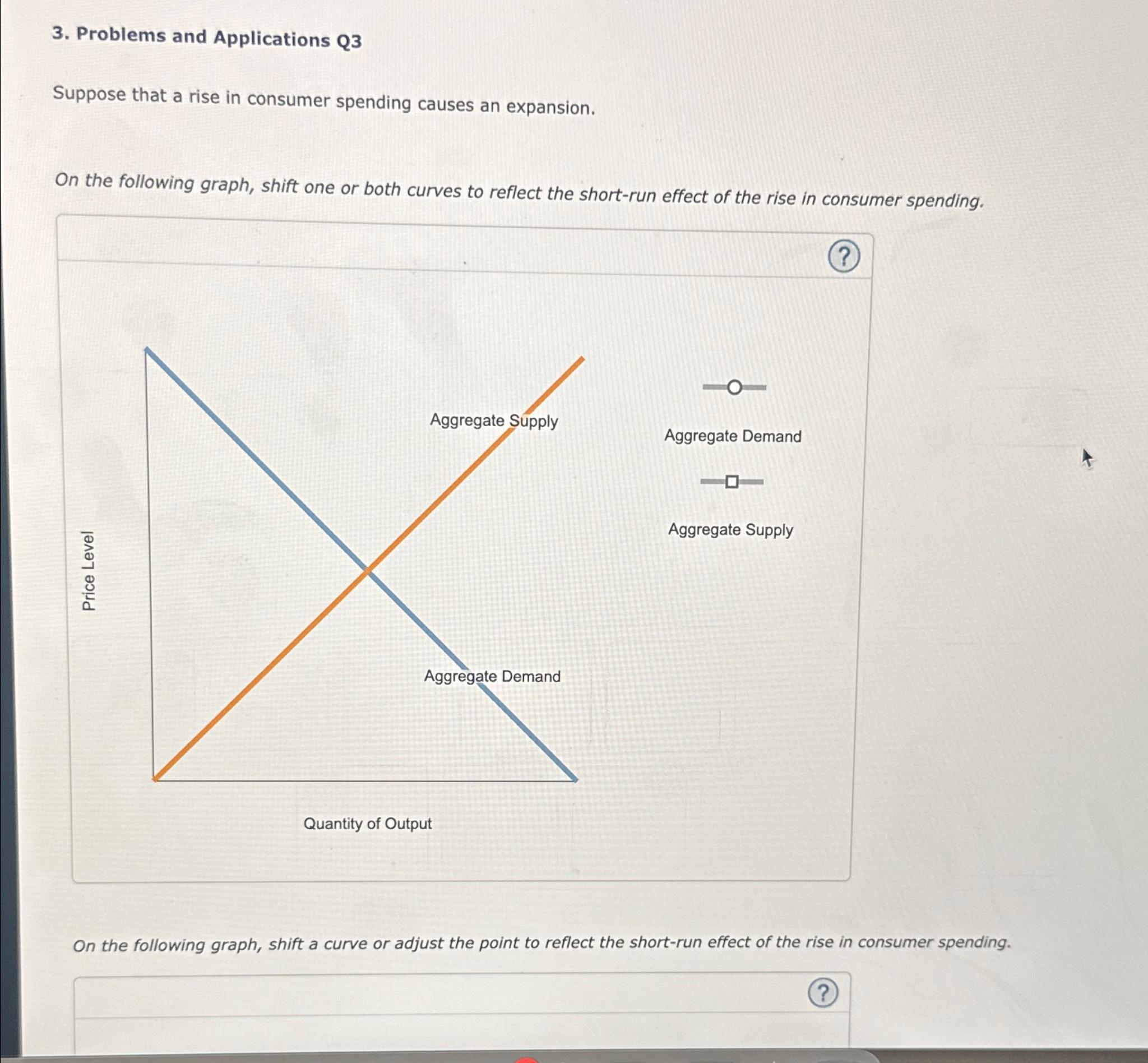 Solved Problems and Applications Q3Suppose that a rise in | Chegg.com