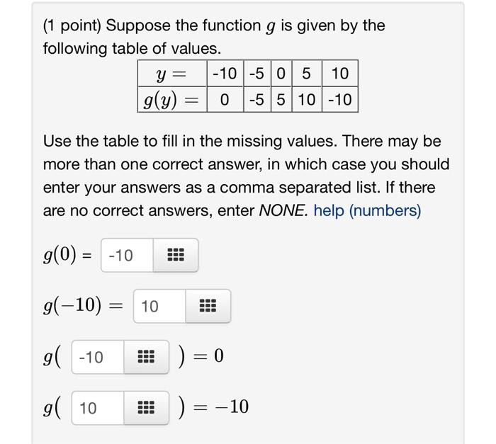 Solved (1 point) Suppose the function g is given by the | Chegg.com