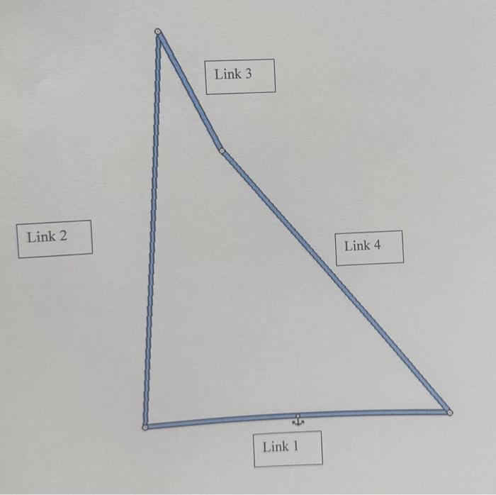 Solved Problem 2. Given the fourbar linkage with the links | Chegg.com