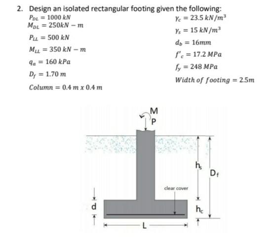 Solved 2. Design an isolated rectangular footing given the | Chegg.com