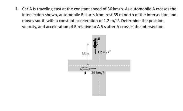Solved 1. Car A is traveling east at the constant speed of | Chegg.com