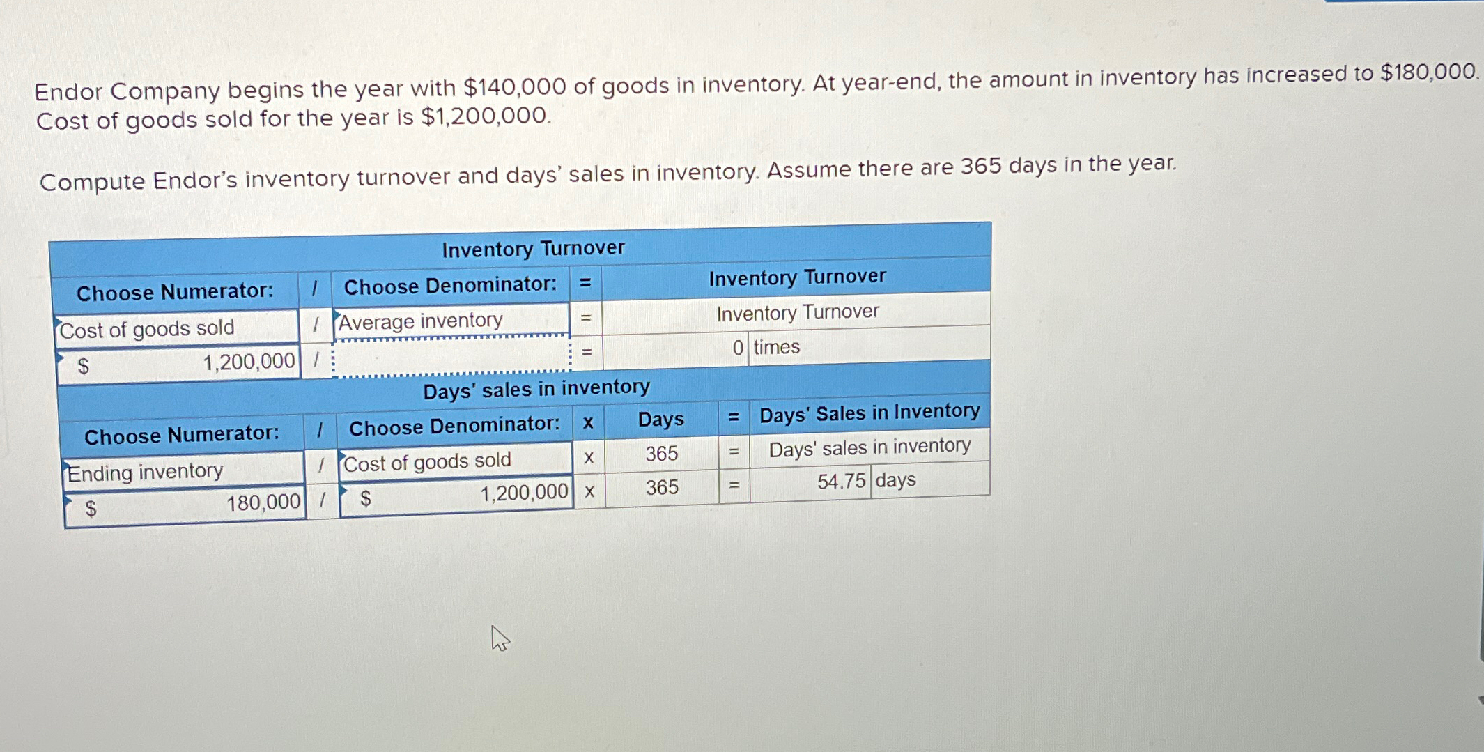 Solved Endor Company begins the year with $140,000 ﻿of goods | Chegg.com