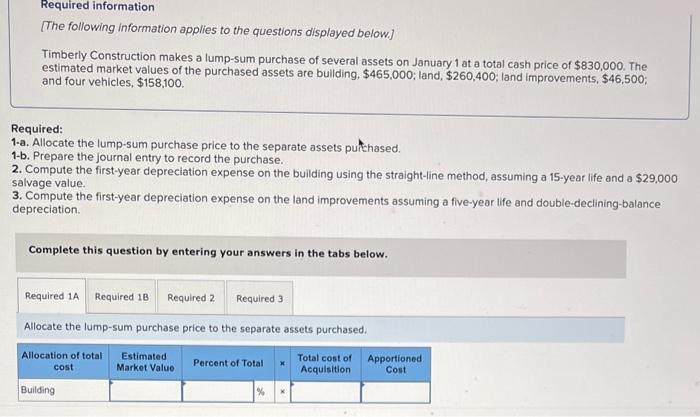 Solved Required information [The following information | Chegg.com
