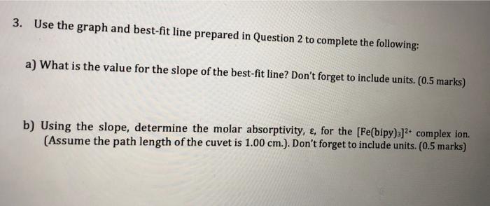 Solved Calibration curve for spectrophotometric | Chegg.com
