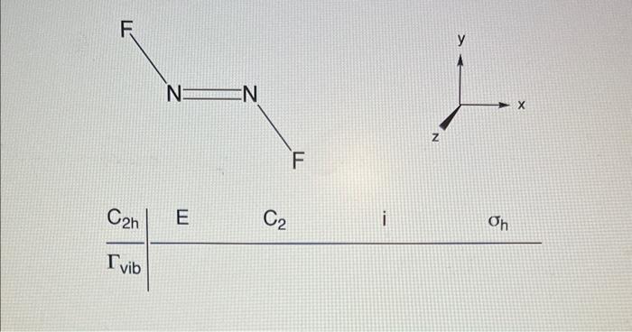 Solved Generate The Reducible Representation Of The Molecule