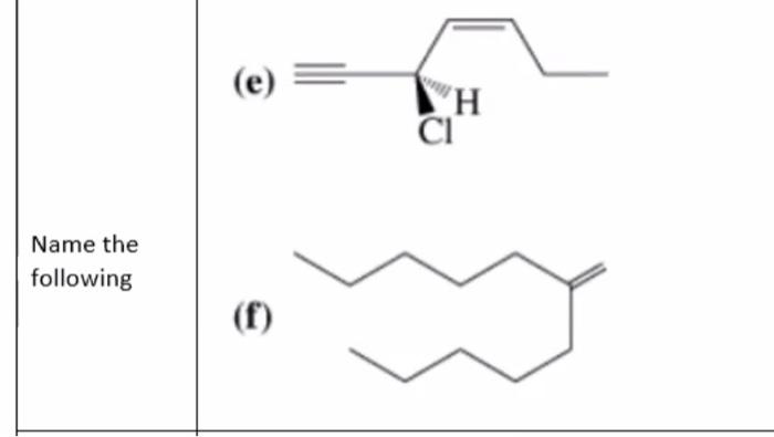 Solved what are the names and how do you get them? and also | Chegg.com