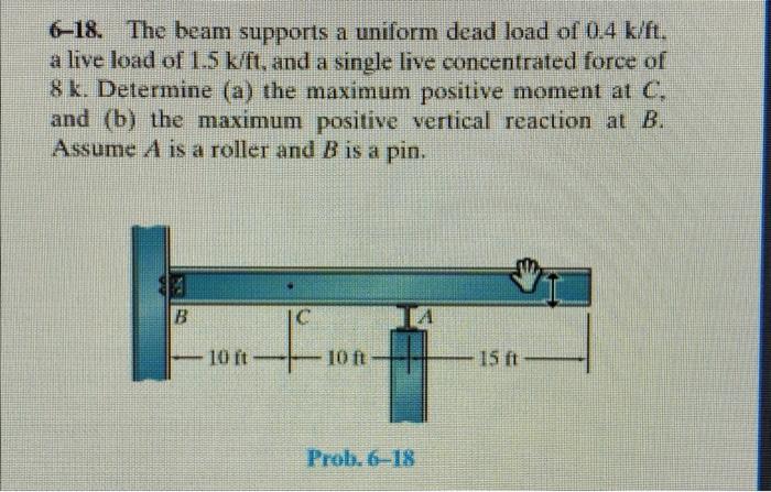 Solved 6-18. The beam supports a uniform dead load of | Chegg.com