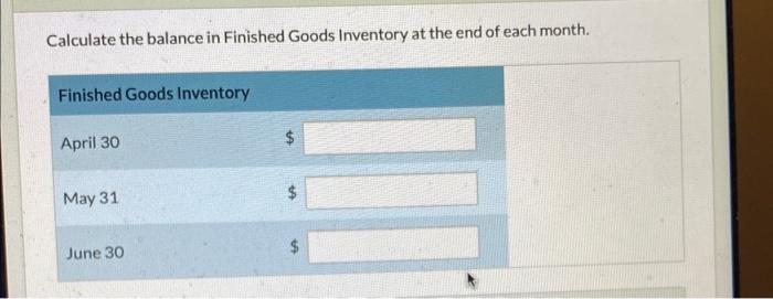[Solved]: Wildhorse Company begins operations on April 1. I