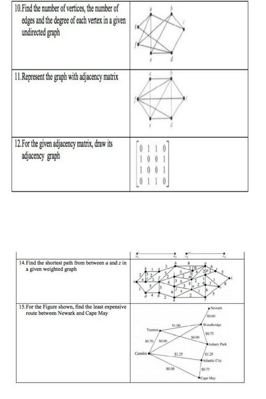 Solved 10. Find the number of vertices, the number of edges | Chegg.com