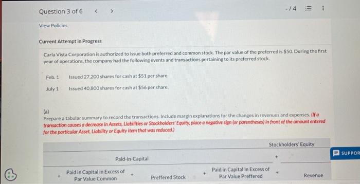 Solved Current Attempt in Progress Carla Vista Corporation | Chegg.com