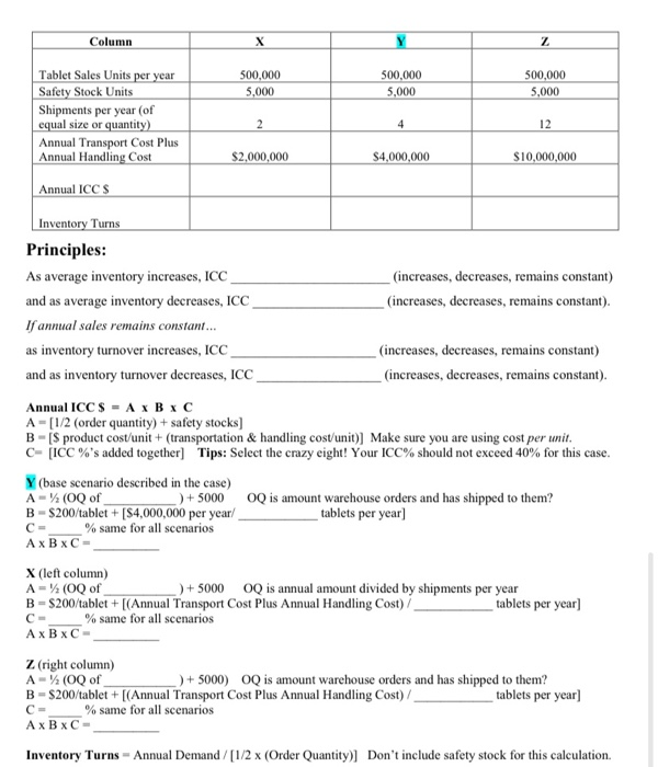 . Application: Using the detailed formula for ICC and | Chegg.com