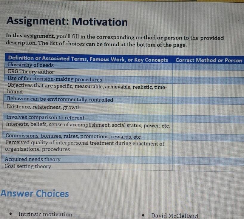 Solved Assignment: MotivationIn this assignment, you'll fill | Chegg.com