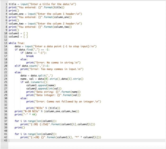 Solved please help, i have provided the code i have created | Chegg.com