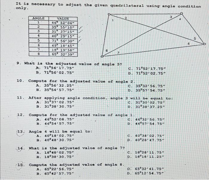 Solved It is necessary to adjust the given quadrilateral | Chegg.com