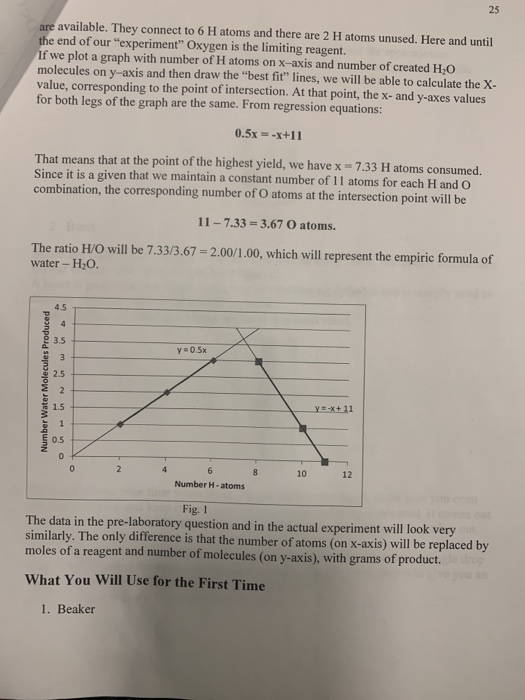 Data Sheet Determination of the Formula of a Salt 1 | Chegg.com