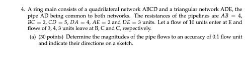 Solved 4. A ring main consists of a quadrilateral network | Chegg.com