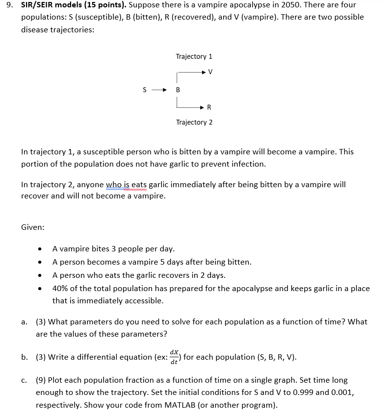 Solved 9. ﻿SIR/SEIR models ( \( \mathbf{1 5} \) ﻿points). | Chegg.com