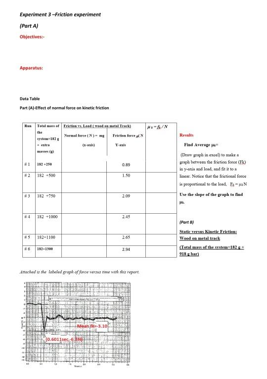 Solved Experiment 3-Friction experiment (Part A) Objectives: | Chegg.com