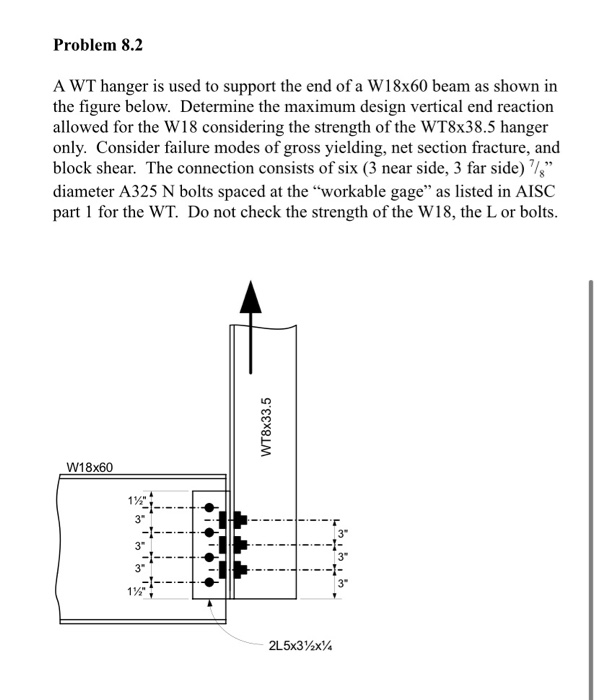 Solved Problem 8.2 AWT hanger is used to support the end of | Chegg.com