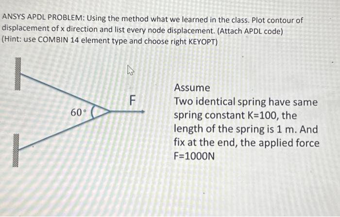 ANSYS APDL PROBLEM: Using the method what we learned | Chegg.com