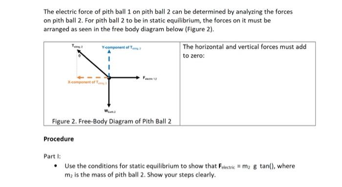 Solved The electric force of pith ball 1 on pith ball 2 can | Chegg.com