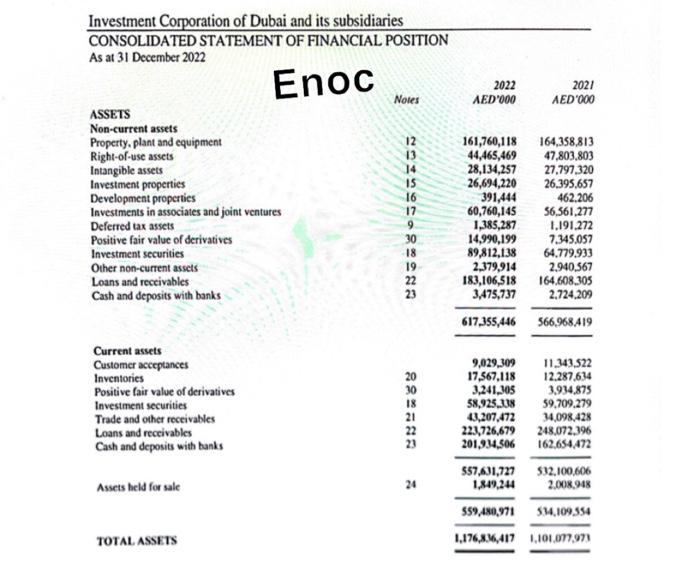 Solved can you do the market value rations for enoc and | Chegg.com