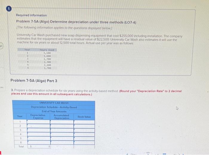 Solved Required information Problem 7.5A (Algo) Determine | Chegg.com