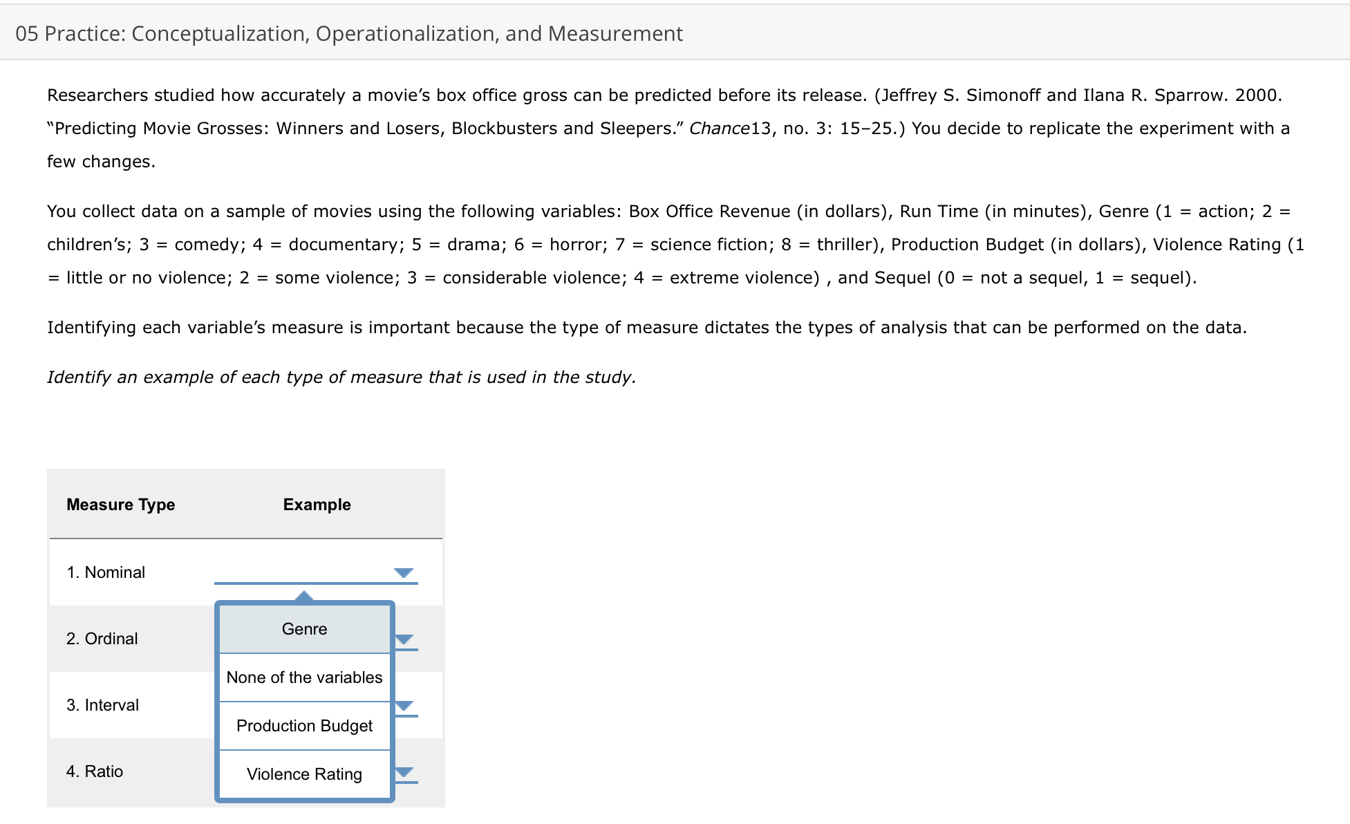 Solved 05 ﻿Practice: Conceptualization, Operationalization, | Chegg.com