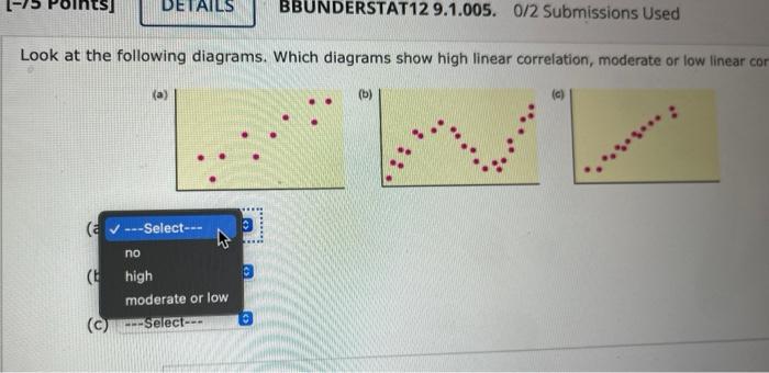 Solved Look at the following diagrams. Which diagrams show | Chegg.com