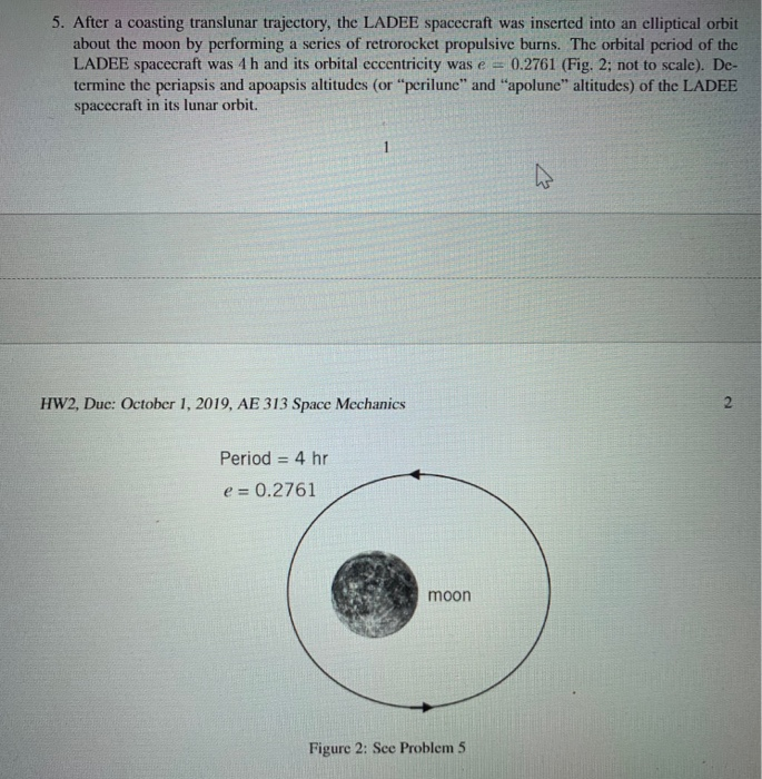 Solved 5. After a coasting translunar trajectory, the LADEE | Chegg.com