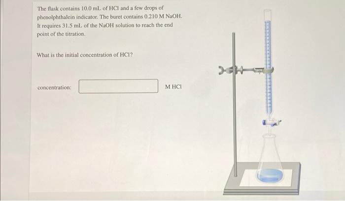 Solved The flask contains 10.0 mL of HCl and a few drops of | Chegg.com
