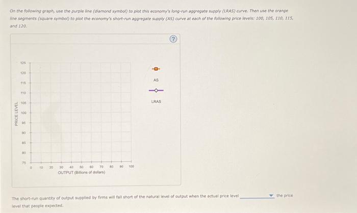 Solved 6. Why the aggregate supply curve slopes upward in | Chegg.com