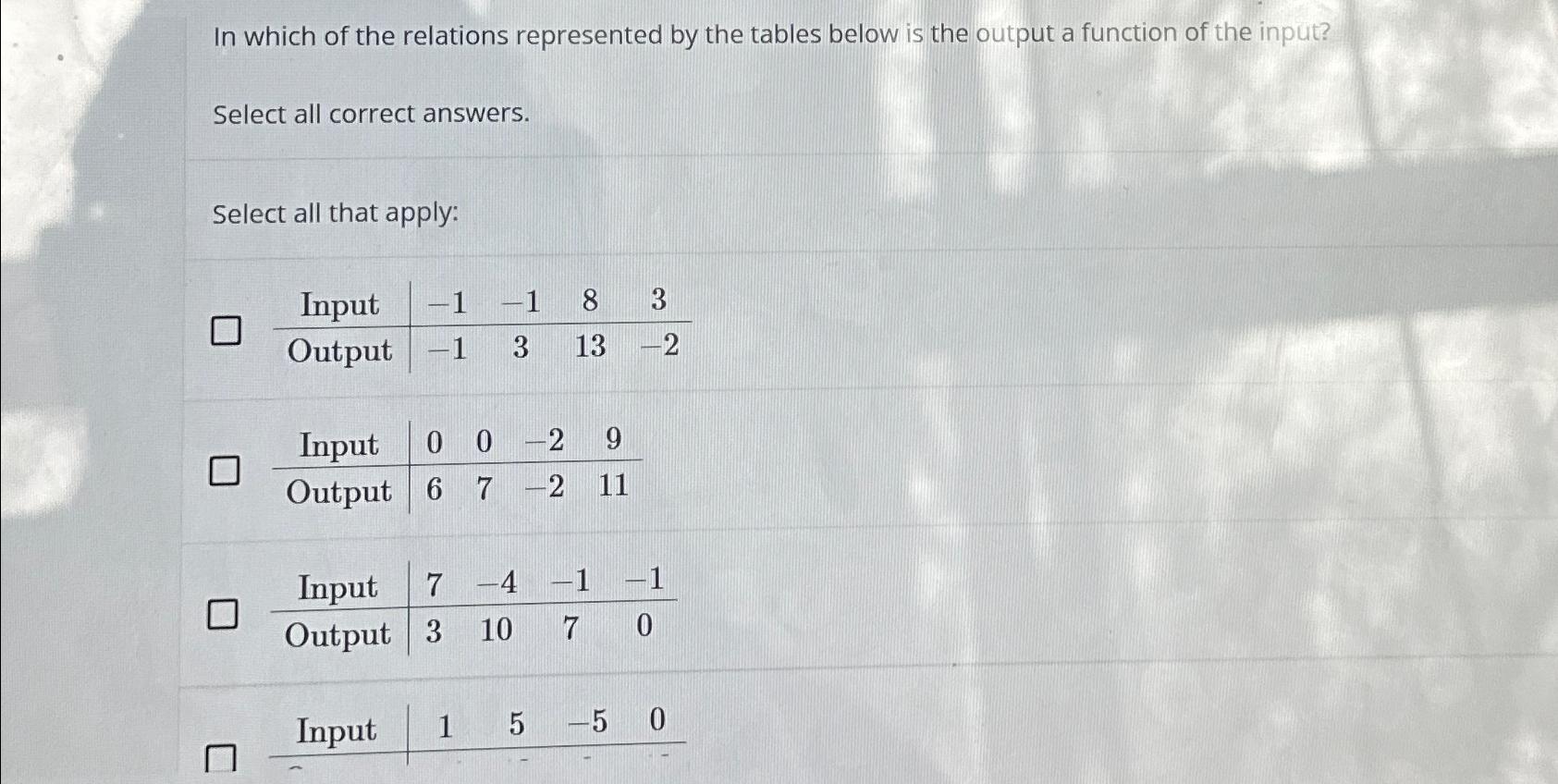 Solved In which of the relations represented by the tables | Chegg.com