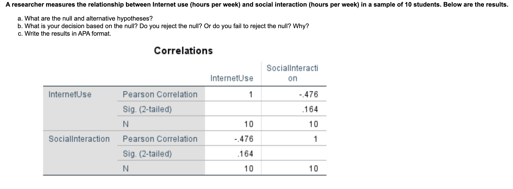 Solved A researcher measures the relationship between | Chegg.com