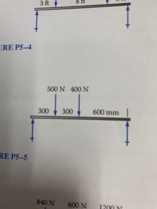 Solved Problems for Figures P5-1 through P5-76 Figures P5-1 | Chegg.com