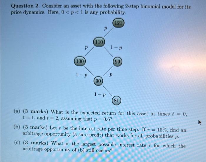Question 2. Consider an asset with the following | Chegg.com