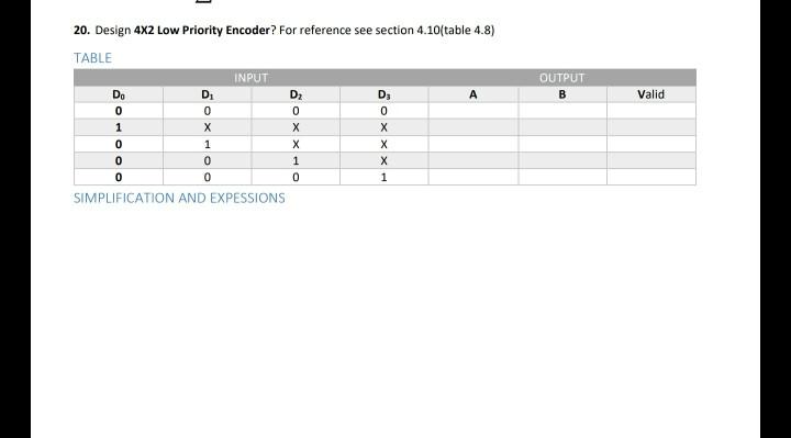 Solved 20. Design 4x2 Low Priority Encoder? For reference | Chegg.com