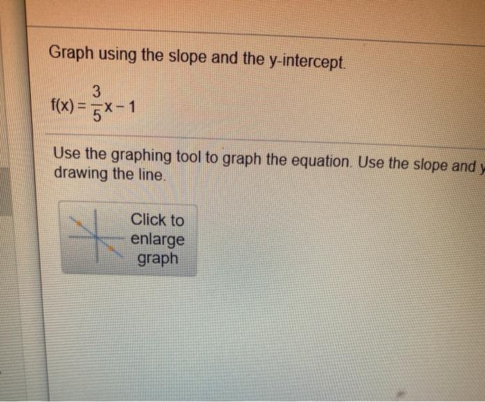 Solved Graph using the slope and the y-intercept 3 f(x) = | Chegg.com