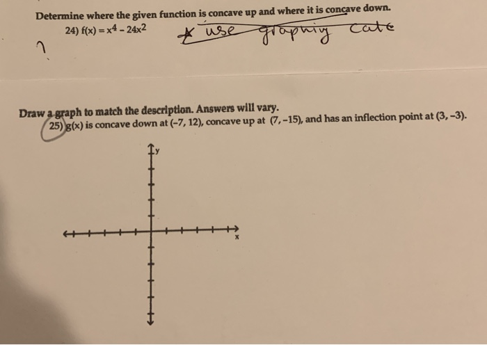 Solved Determine where the given function is concave up and | Chegg.com
